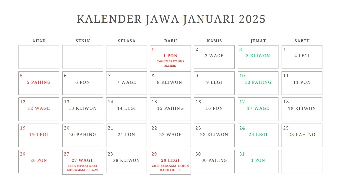 Kalender Jawa 2025